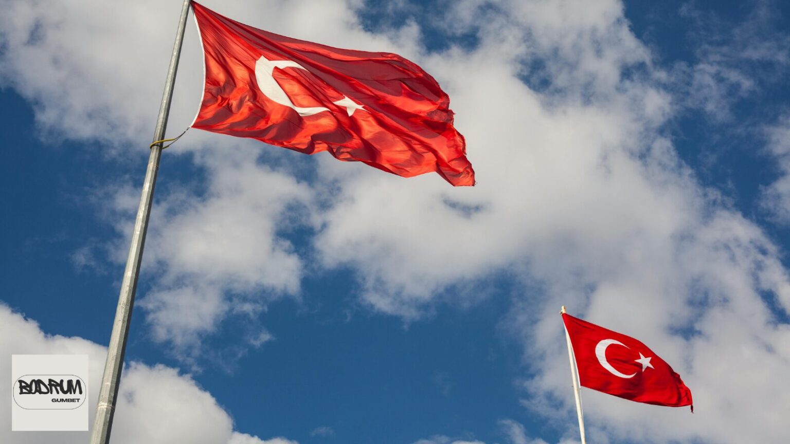 Turkey Temperature: Weather Across the Country